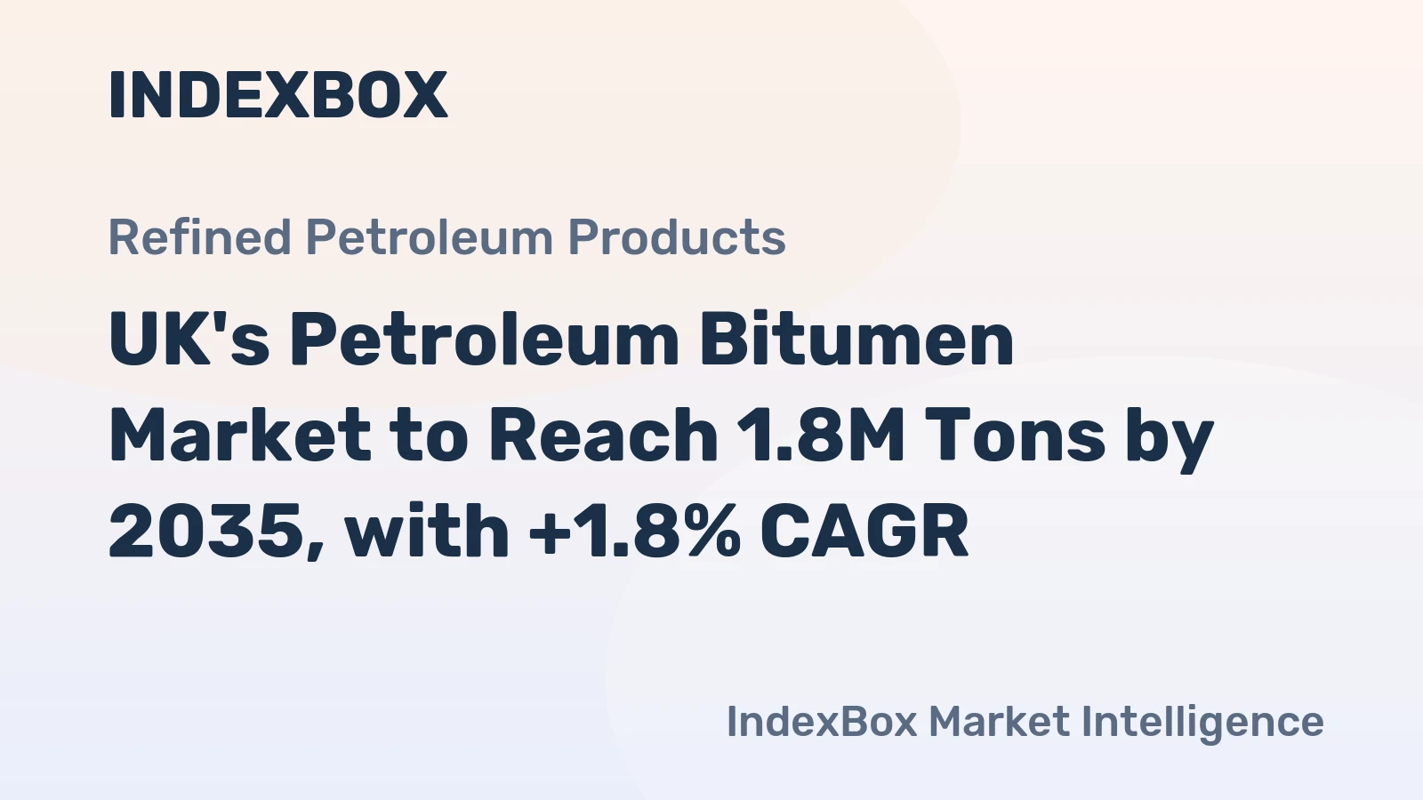 UK's Petroleum Bitumen Market to Reach 1.8M Tons by 2035, with +1.8% CAGR