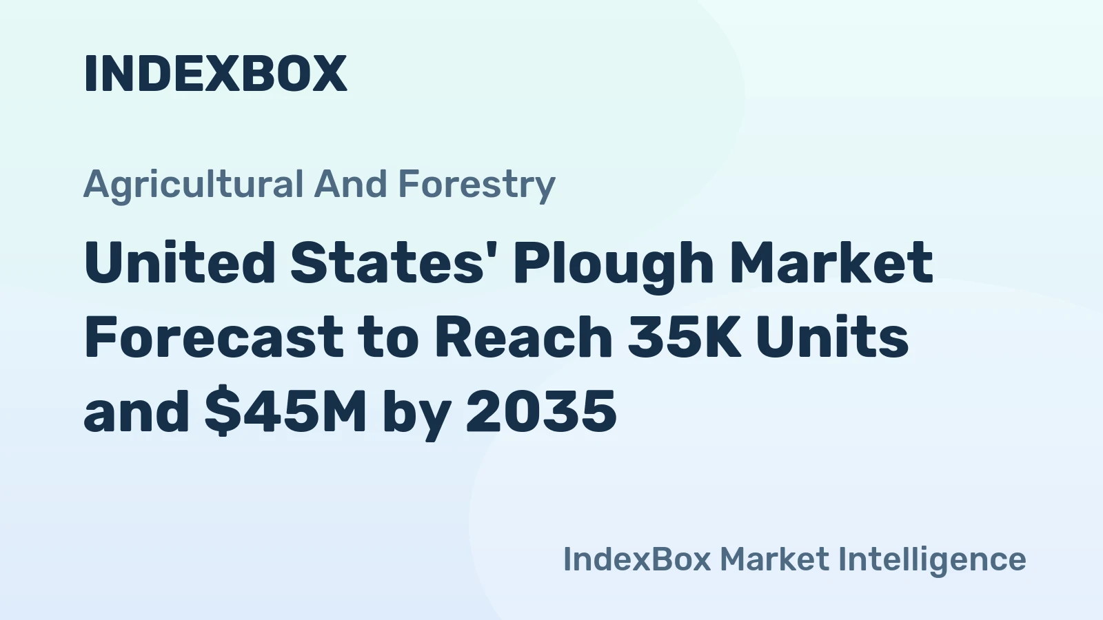 United States' Plough Market Forecast to Reach 35K Units and $45M by 2035