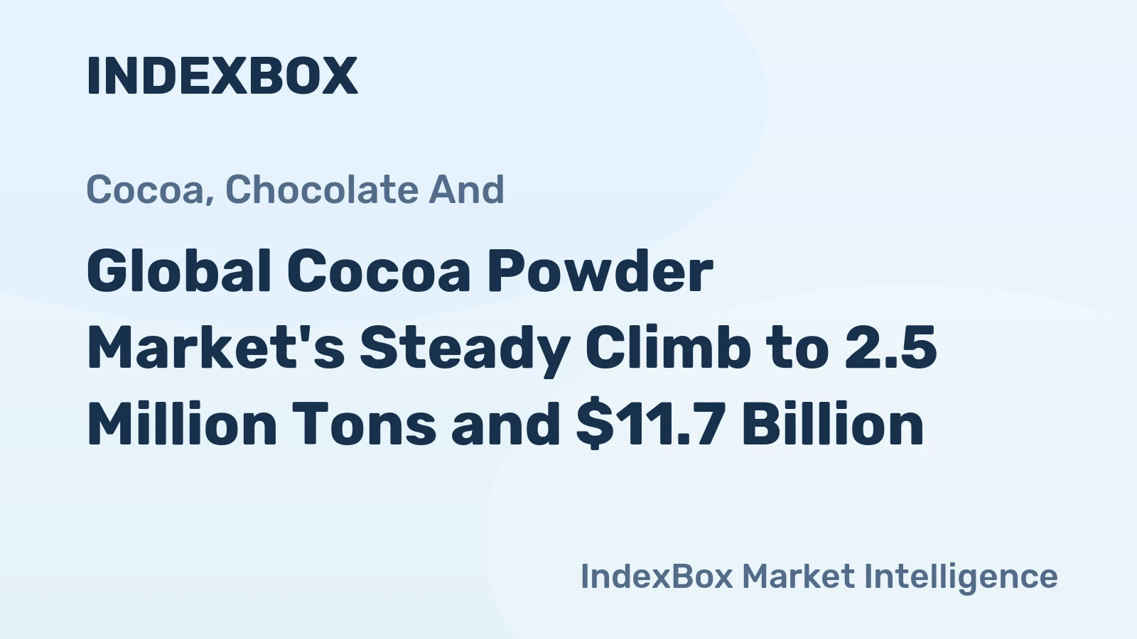 Global Cocoa Powder Market's Steady Climb to 2.5 Million Tons and $11.7 Billion