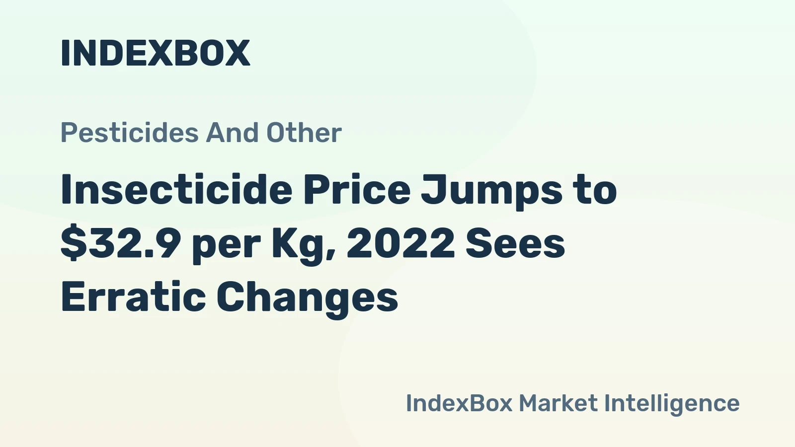 Insecticide Price Jumps to $32.9 per Kg, 2022 Sees Erratic Changes
