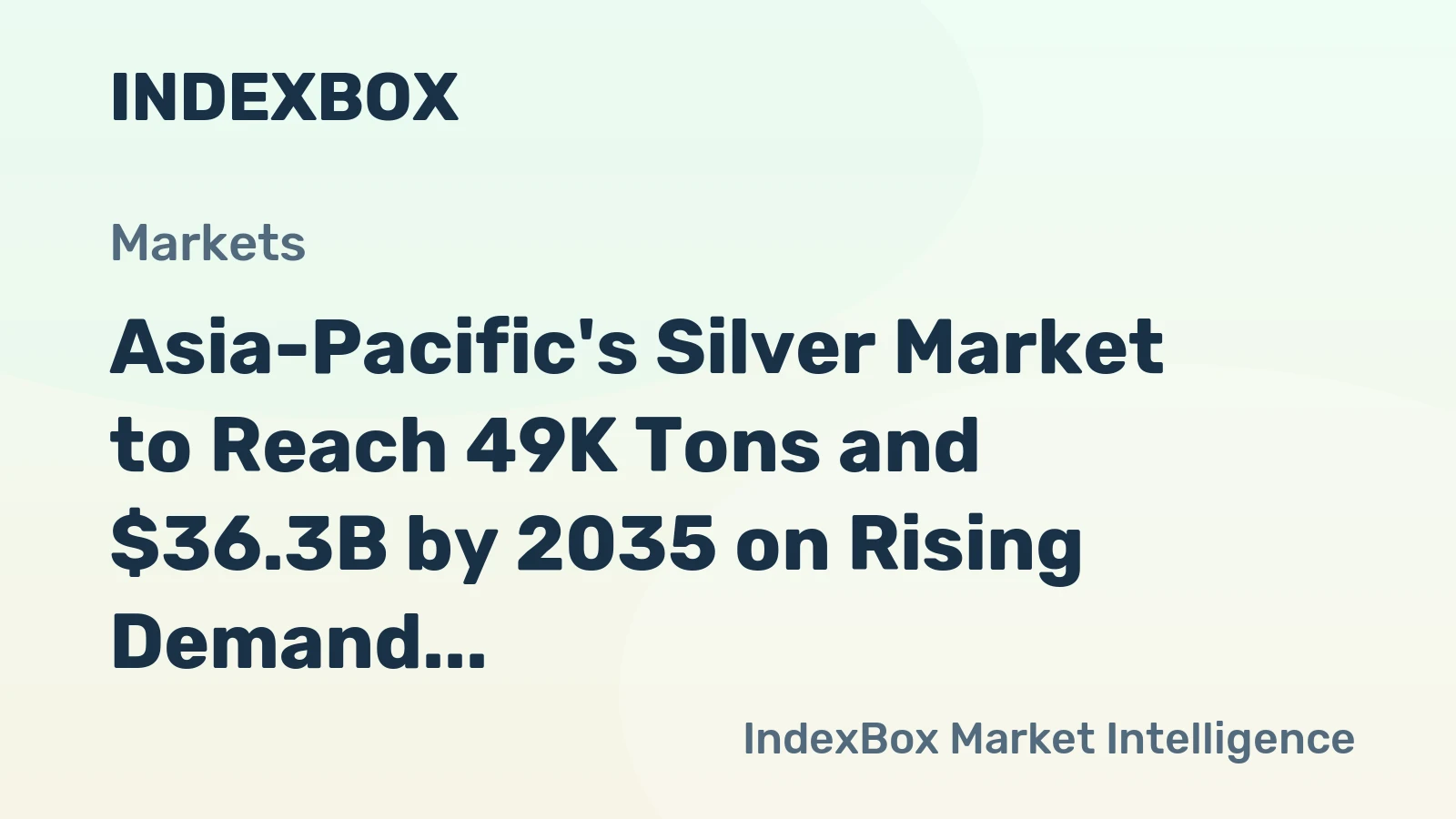 Asia-Pacific's Silver Market to Reach 49K Tons and $36.3B by 2035 on Rising Demand