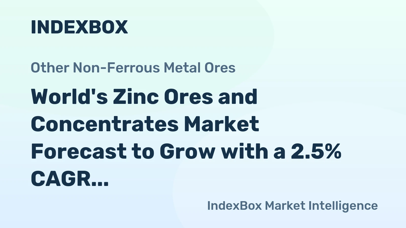 World's Zinc Ores and Concentrates Market Forecast to Grow with a 2.5% CAGR Through 2035