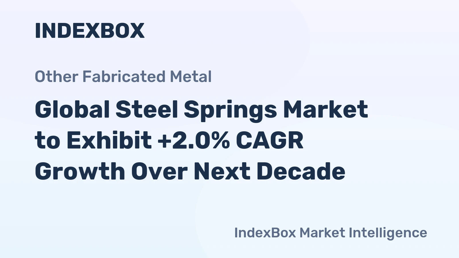 Global Steel Springs Market to Exhibit +2.0% CAGR Growth Over Next Decade