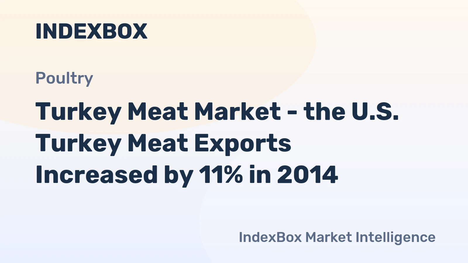 Turkey Meat Market - the U.S. Turkey Meat Exports Increased by 11% in 2014