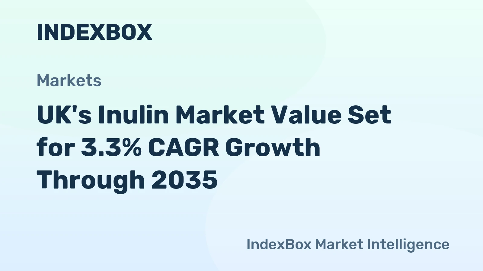 UK's Inulin Market Value Set for 3.3% CAGR Growth Through 2035