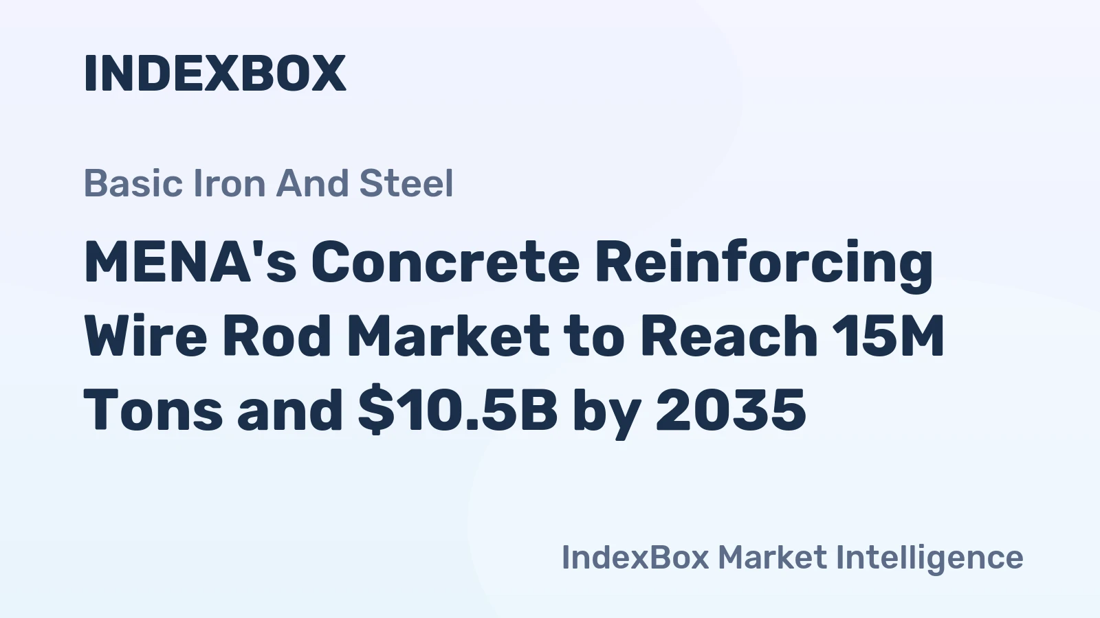 MENA's Concrete Reinforcing Wire Rod Market to Reach 15M Tons and $10.5B by 2035