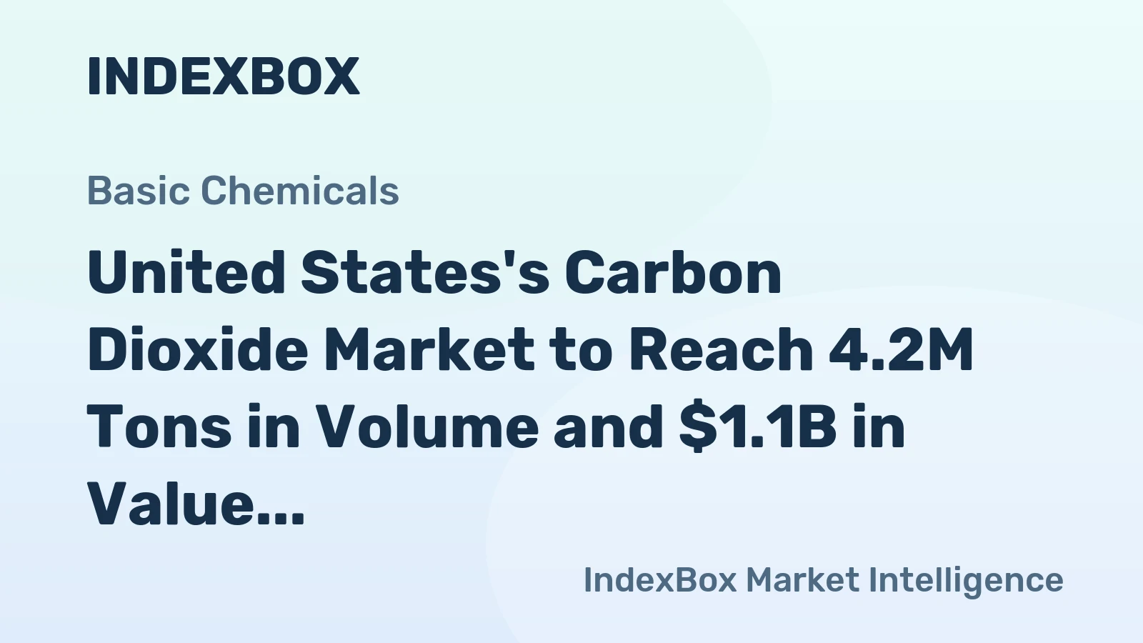 United States's Carbon Dioxide Market to Reach 4.2M Tons in Volume and $1.1B in Value by 2035