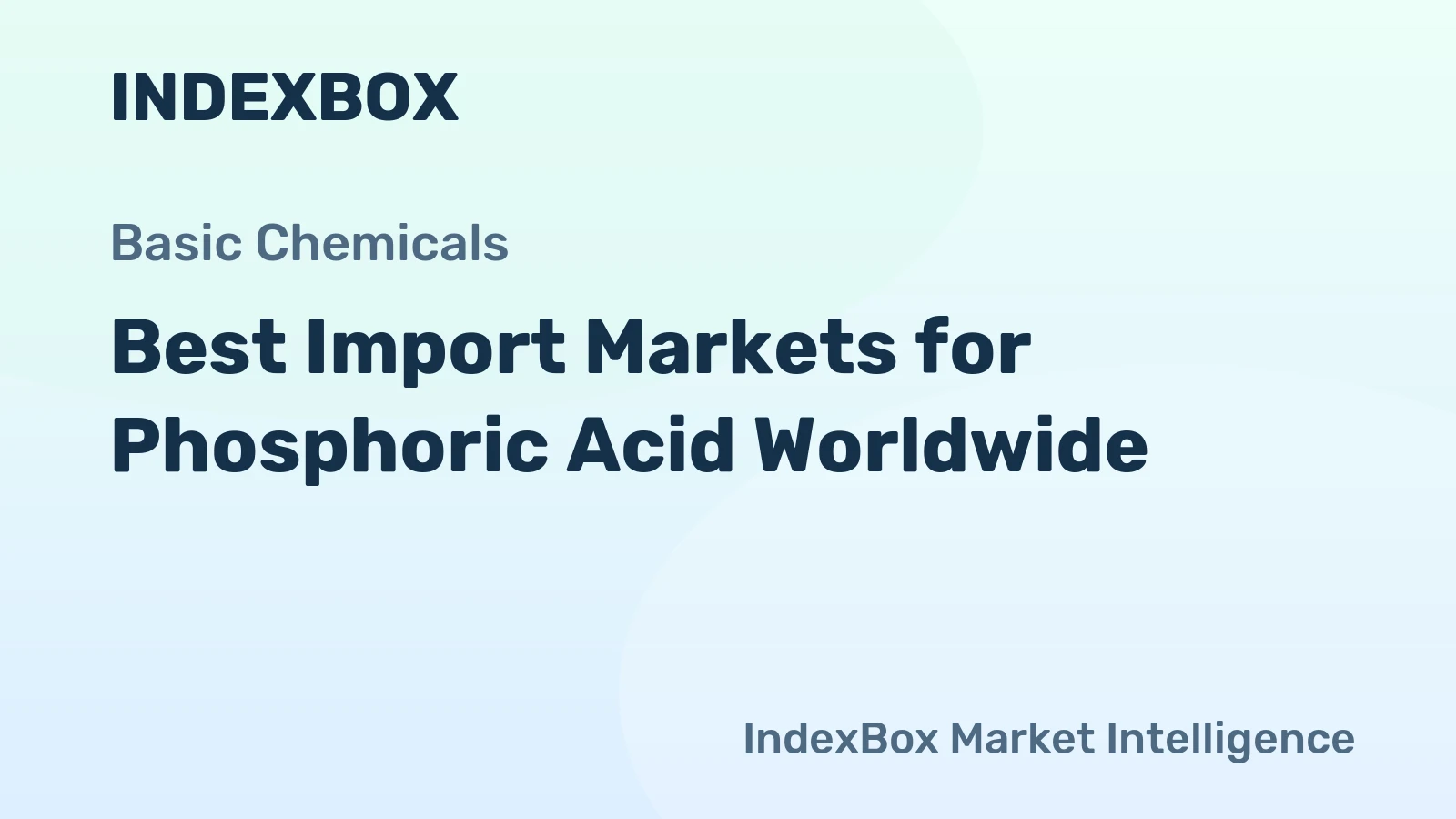 Best Import Markets for Phosphoric Acid Worldwide