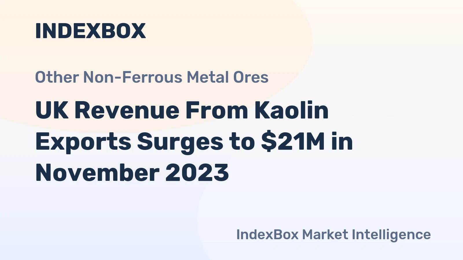 UK Revenue From Kaolin Exports Surges to $21M in November 2023