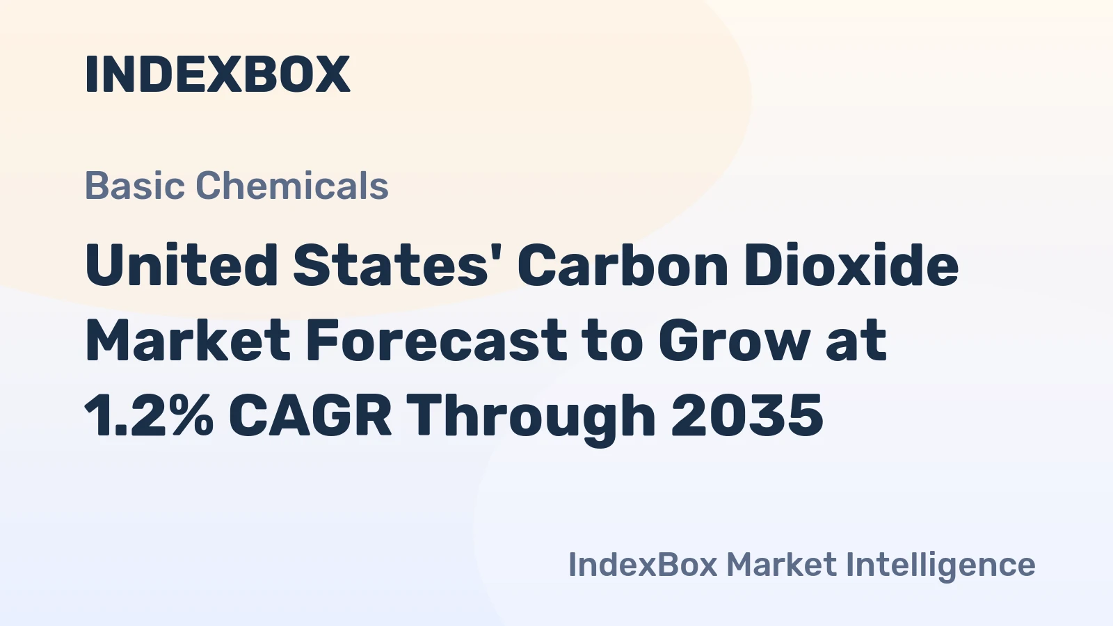 United States' Carbon Dioxide Market Forecast to Grow at 1.2% CAGR Through 2035