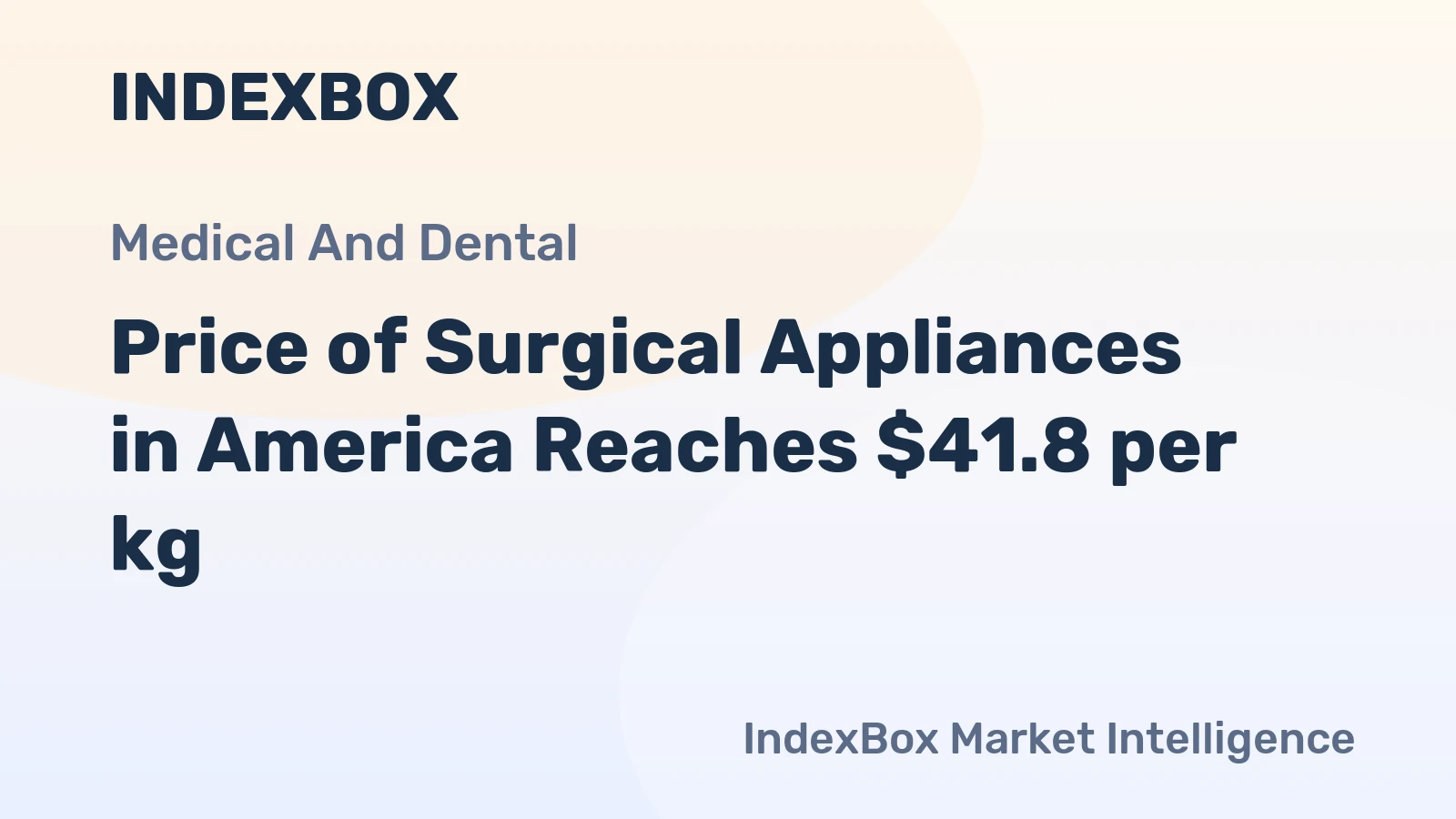 Price of Surgical Appliances in America Reaches $41.8 per kg