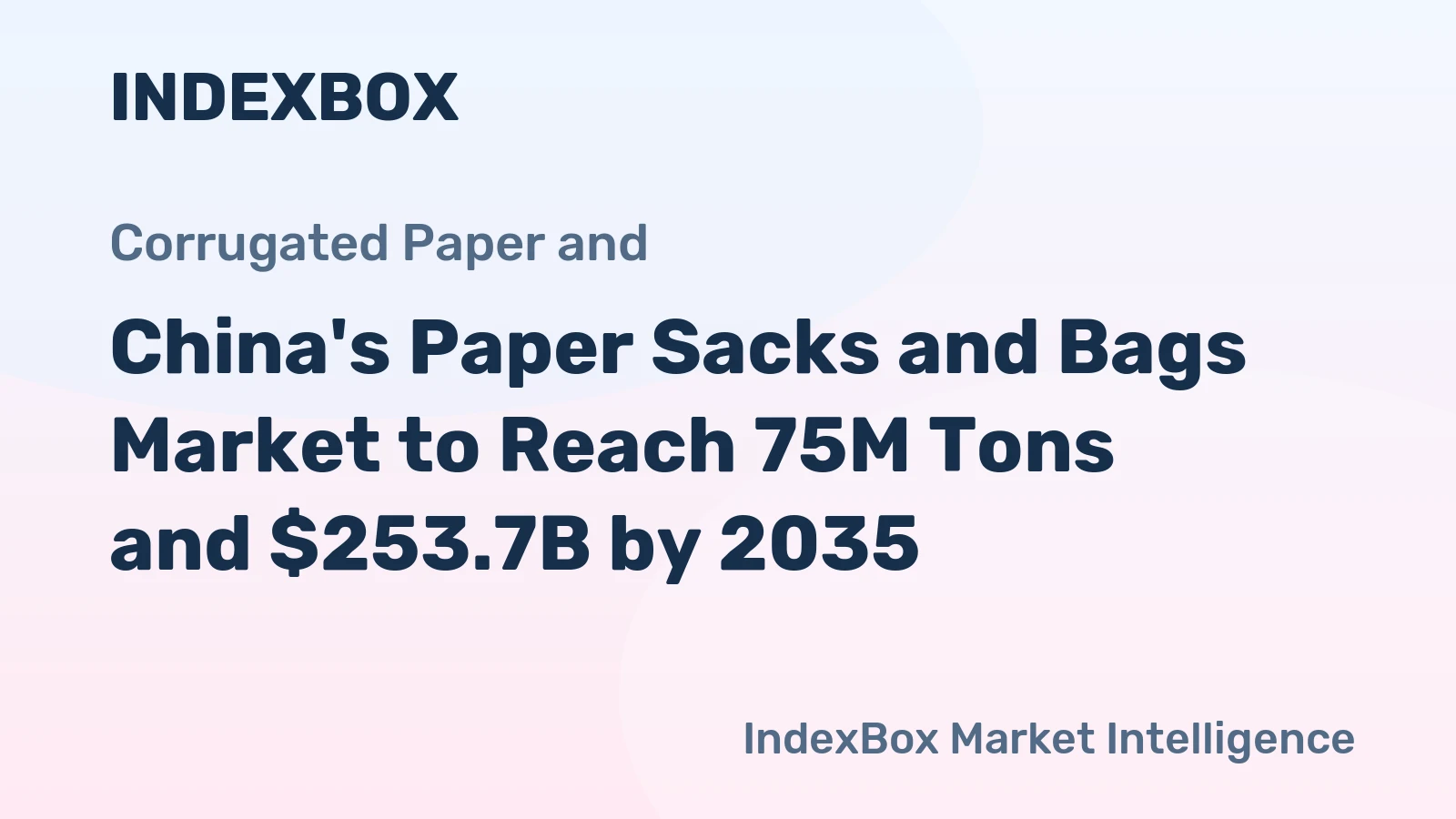 China's Paper Sacks and Bags Market to Reach 75M Tons and $253.7B by 2035