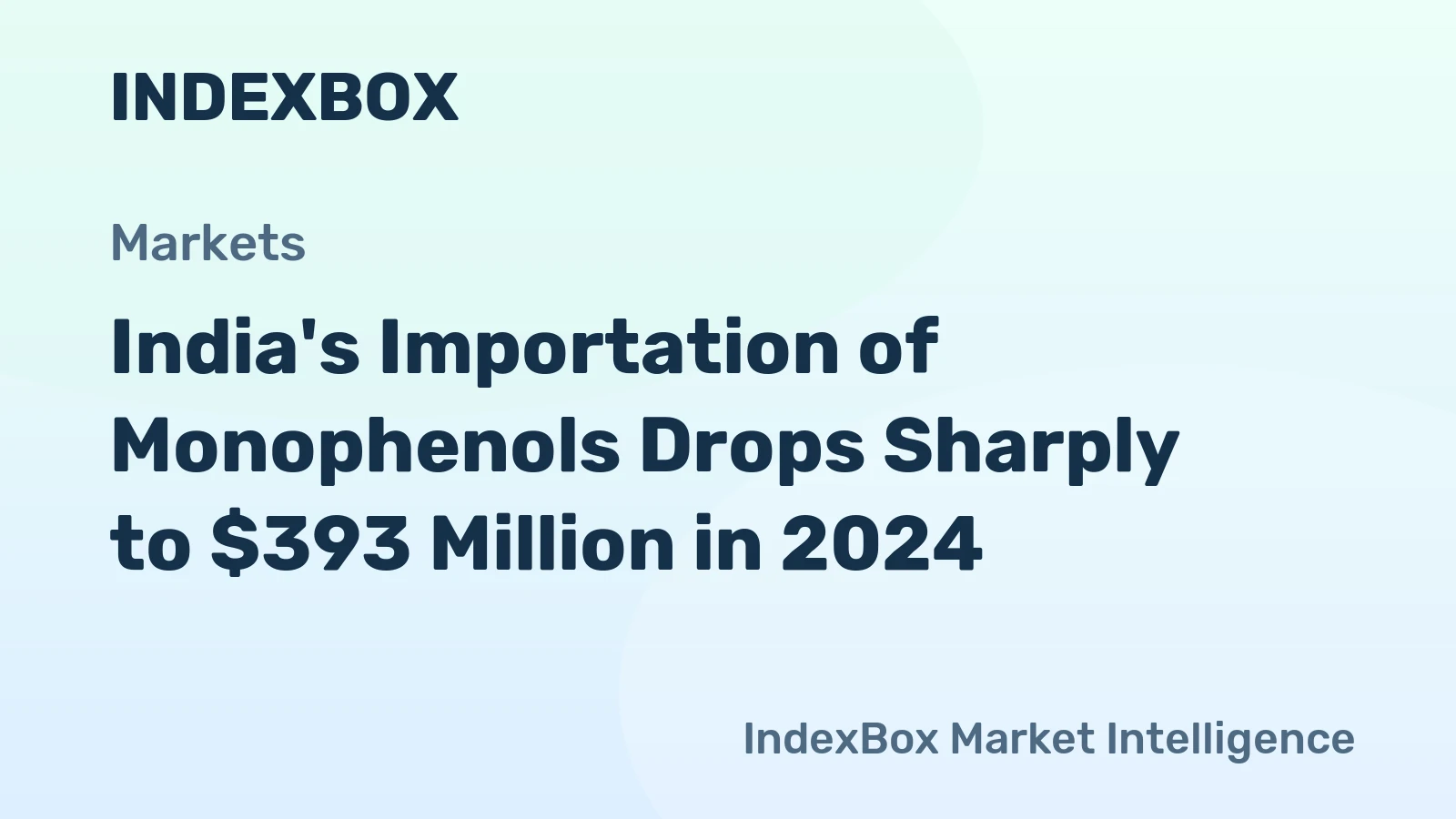 India's Importation of Monophenols Drops Sharply to $393 Million in 2024