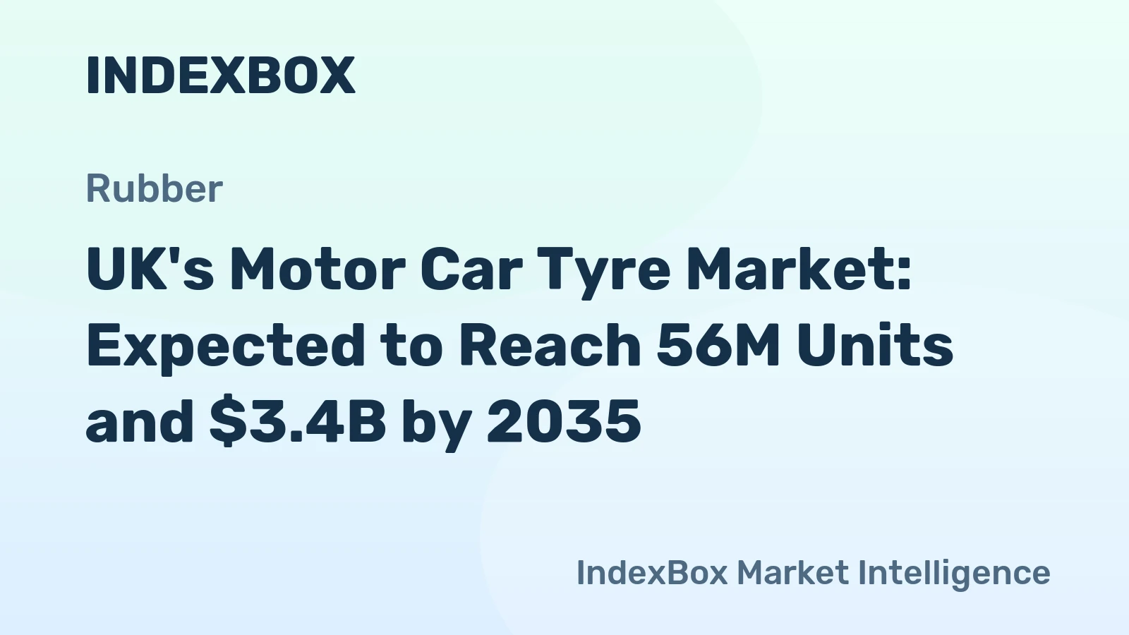 UK's Motor Car Tyre Market: Expected to Reach 56M Units and $3.4B by 2035