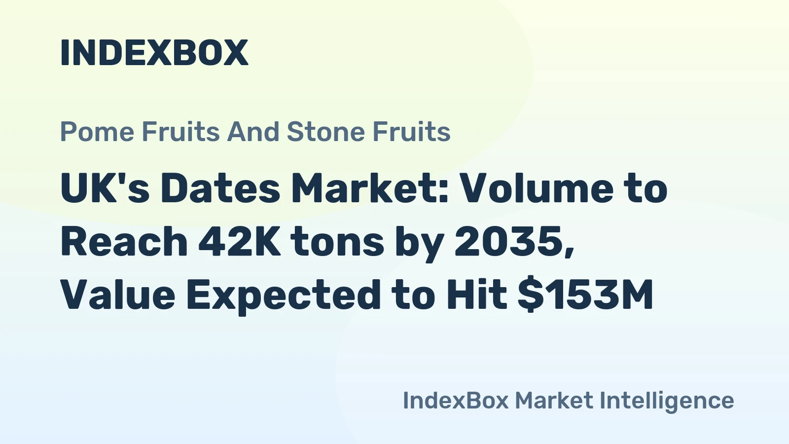 UK's Dates Market: Volume to Reach 42K tons by 2035, Value Expected to Hit $153M
