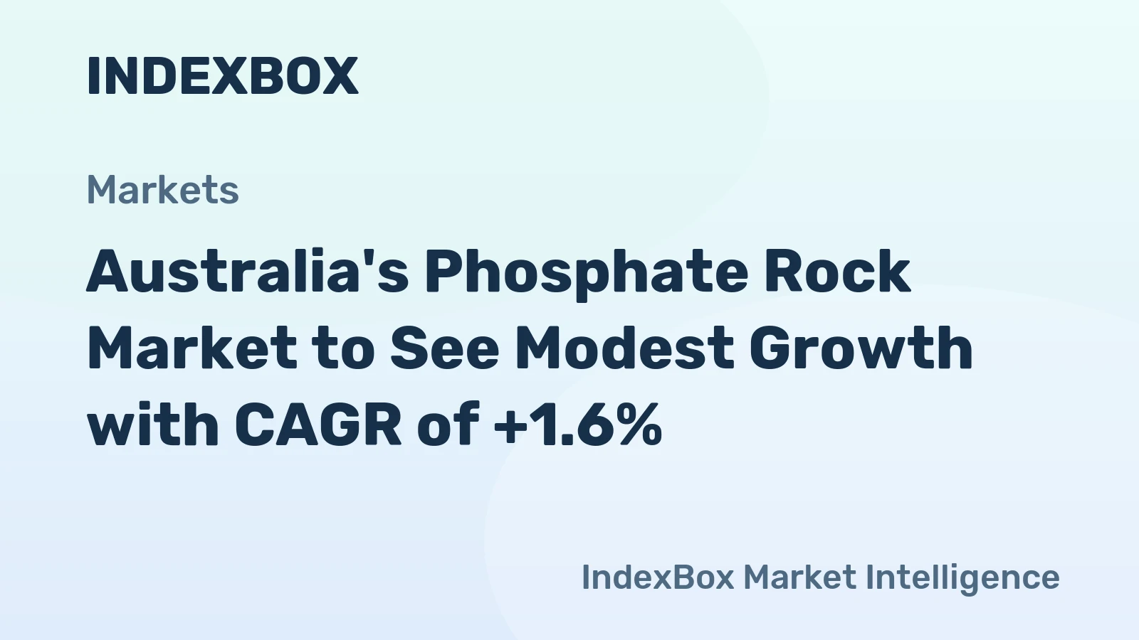 Australia's Phosphate Rock Market to See Modest Growth with CAGR of +1.6%