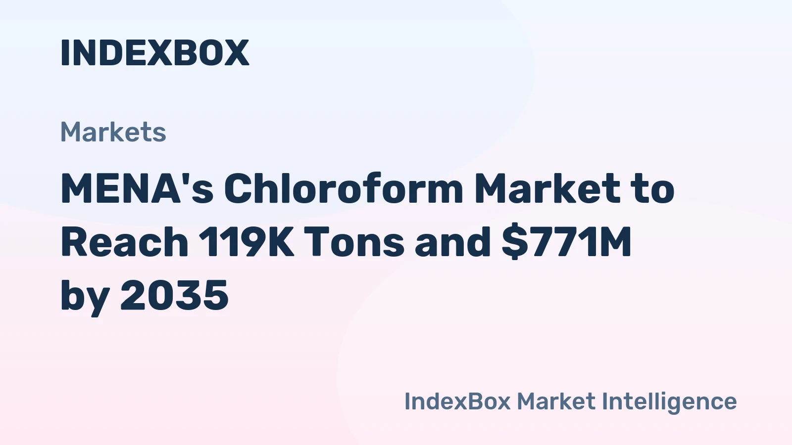 MENA's Chloroform Market to Reach 119K Tons and $771M by 2035