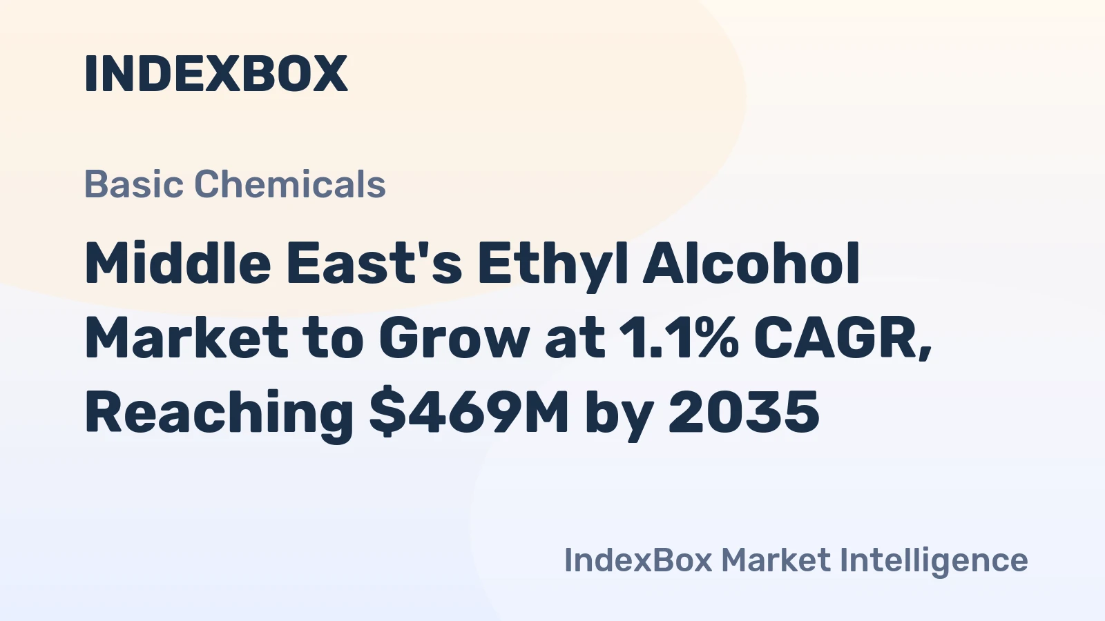 Middle East's Ethyl Alcohol Market to Grow at 1.1% CAGR, Reaching $469M by 2035