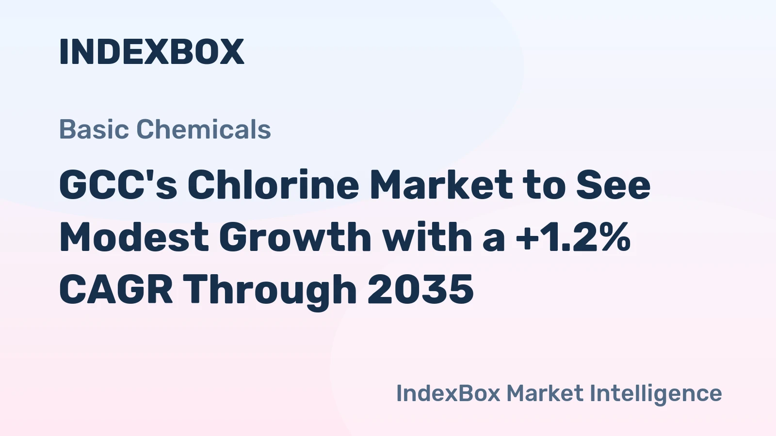 GCC's Chlorine Market to See Modest Growth with a +1.2% CAGR Through 2035