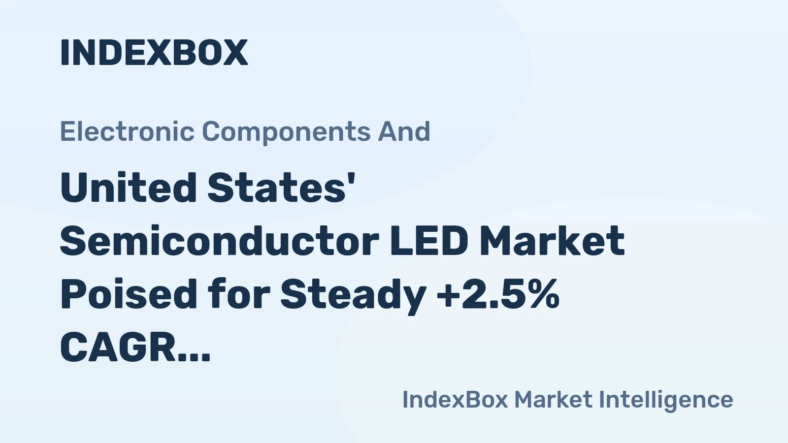 United States' Semiconductor LED Market Poised for Steady +2.5% CAGR Growth Through 2035