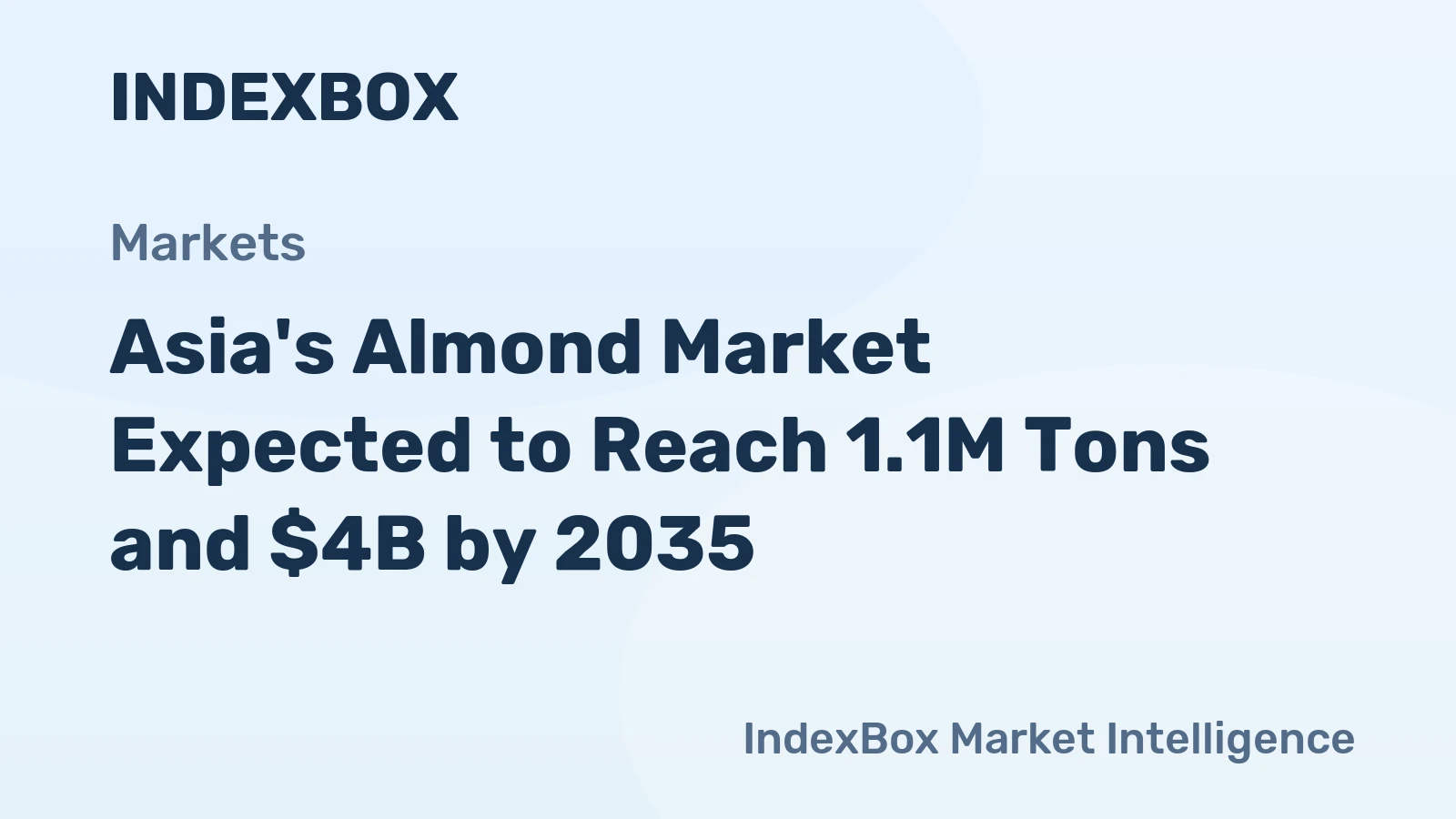 Asia's Almond Market Expected to Reach 1.1M Tons and $4B by 2035