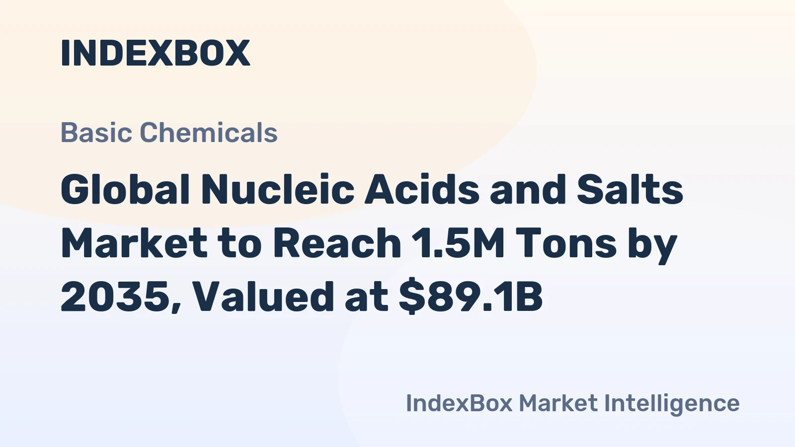 Global Nucleic Acids and Salts Market to Reach 1.5M Tons by 2035, Valued at $89.1B