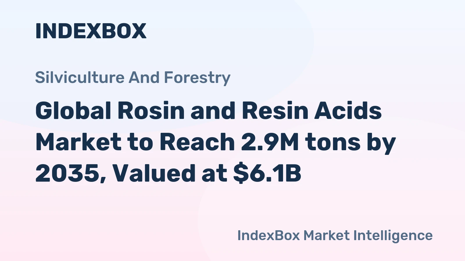Global Rosin and Resin Acids Market to Reach 2.9M tons by 2035, Valued at $6.1B