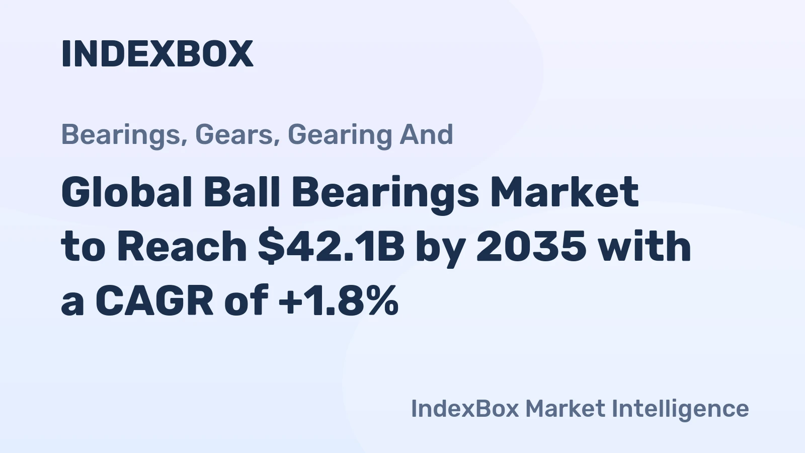 Global Ball Bearings Market to Reach $42.1B by 2035 with a CAGR of +1.8%