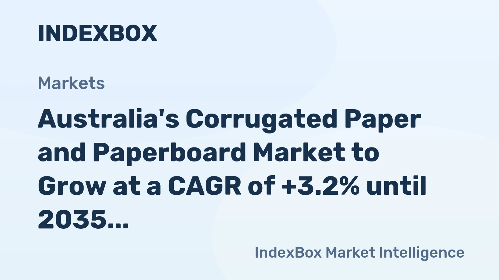 Australia's Corrugated Paper and Paperboard Market to Grow at a CAGR of +3.2% until 2035, Reaching $3.9B