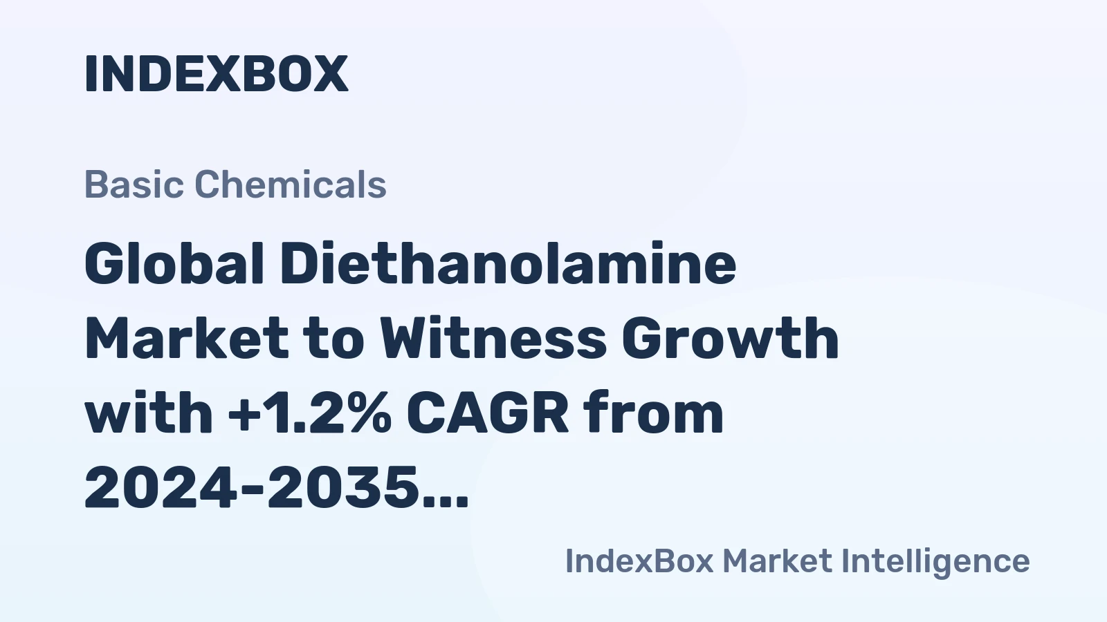 Global Diethanolamine Market to Witness Growth with +1.2% CAGR from 2024-2035