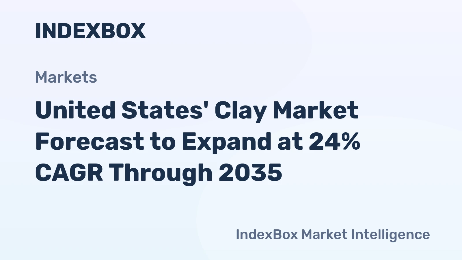 United States' Clay Market Forecast to Expand at 24% CAGR Through 2035