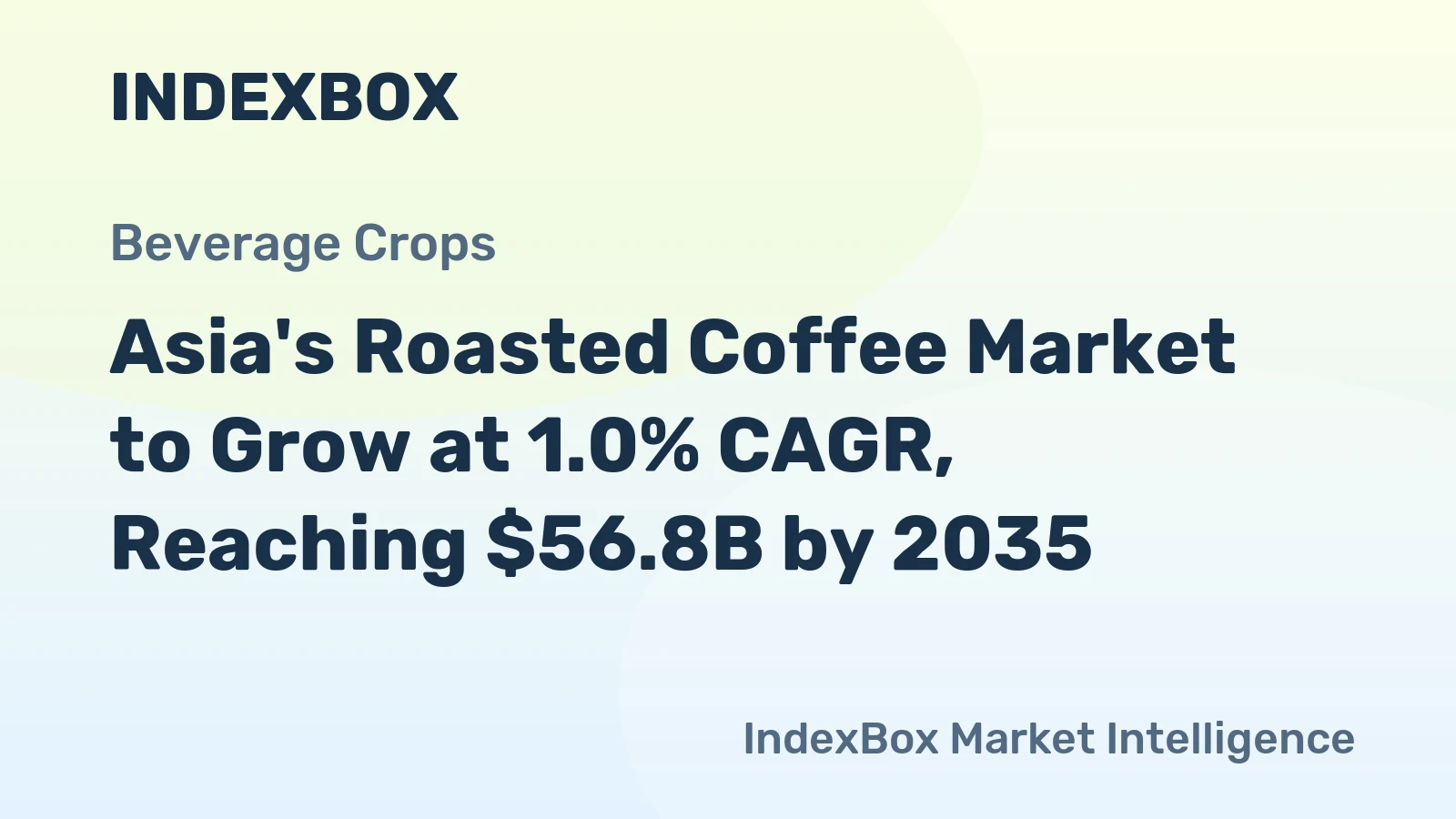 Asia's Roasted Coffee Market to Grow at 1.0% CAGR, Reaching $56.8B by 2035
