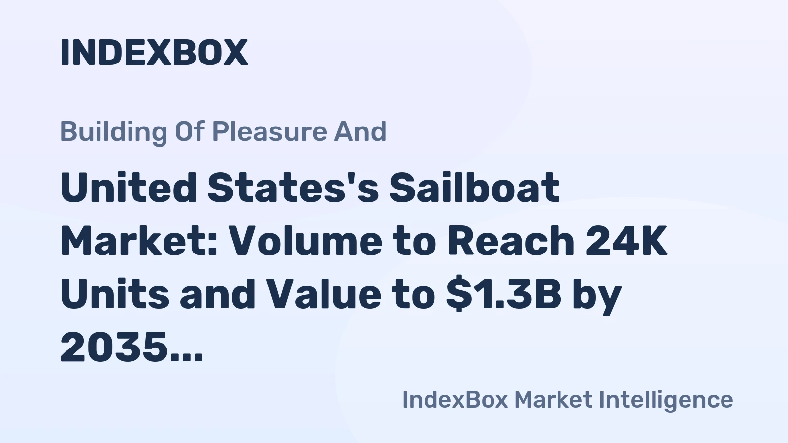 United States's Sailboat Market: Volume to Reach 24K Units and Value to $1.3B by 2035