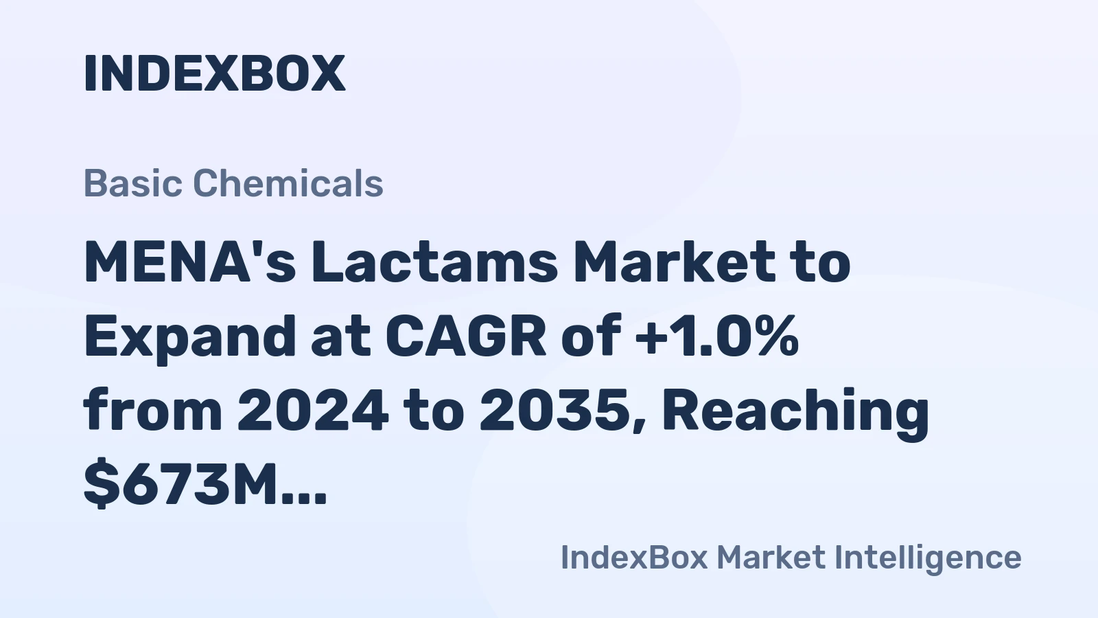 MENA's Lactams Market to Expand at CAGR of +1.0% from 2024 to 2035, Reaching $673M by 2035
