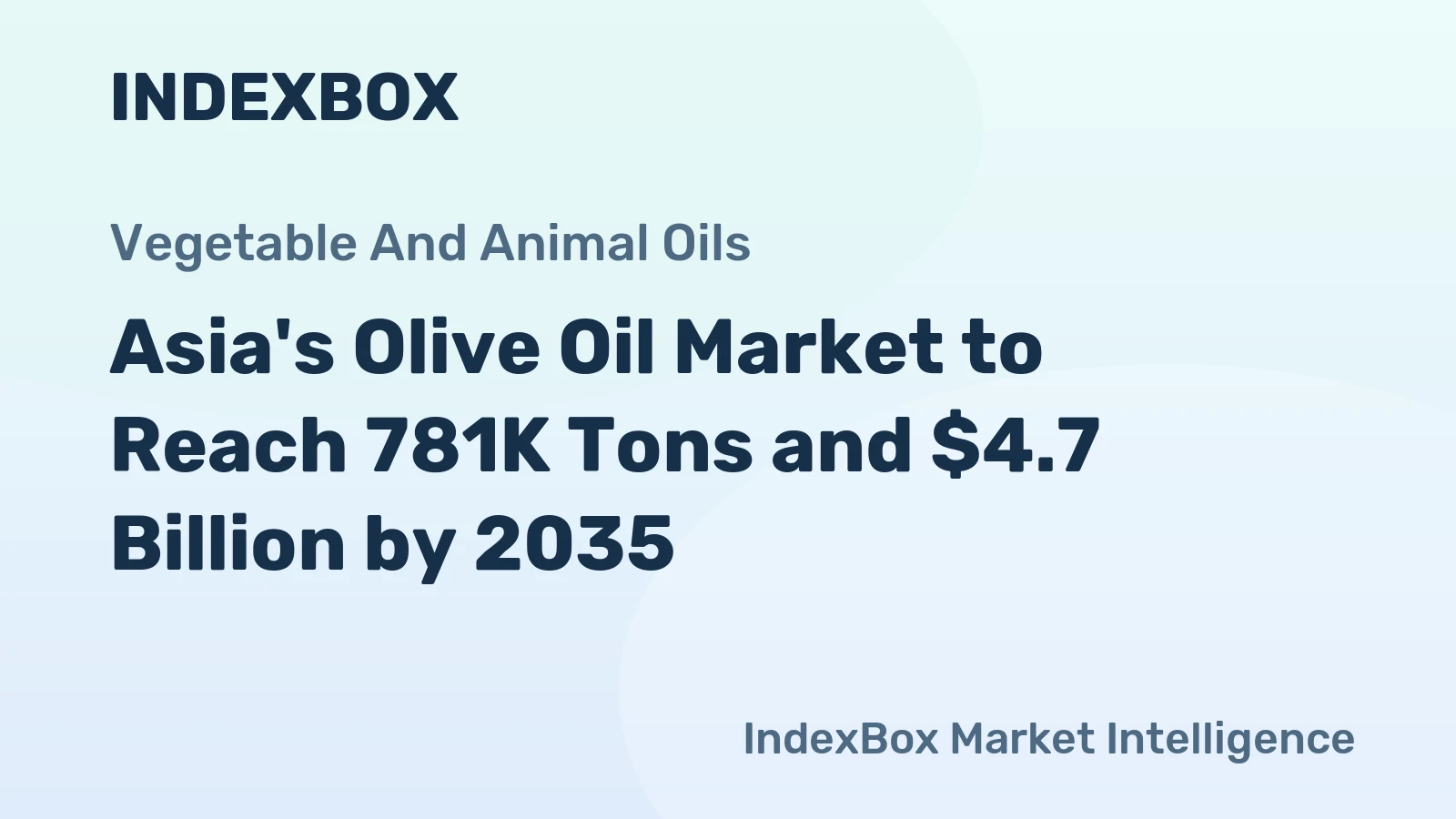 Asia's Olive Oil Market to Reach 781K Tons and $4.7 Billion by 2035
