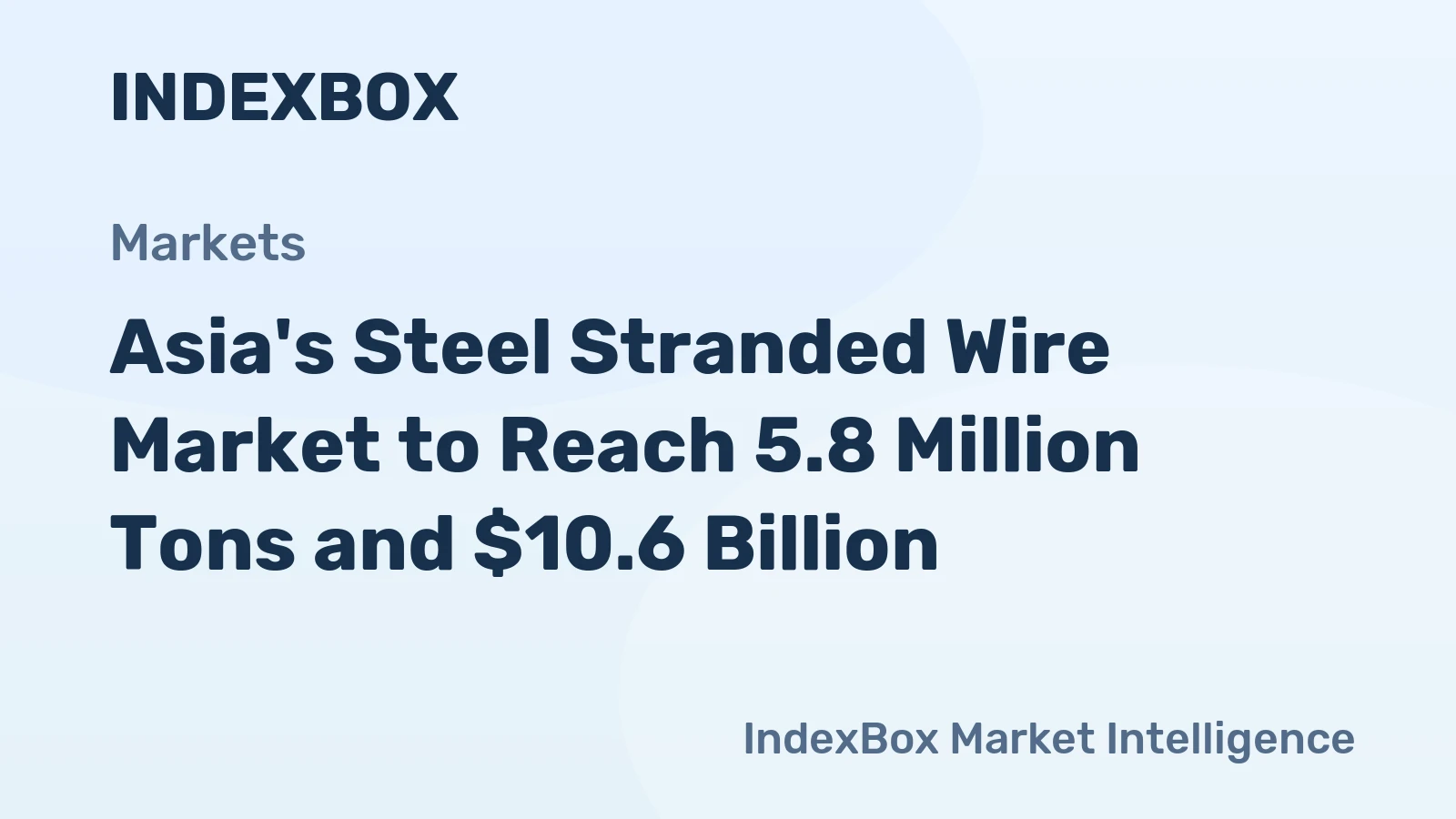 Asia's Steel Stranded Wire Market to Reach 5.8 Million Tons and $10.6 Billion