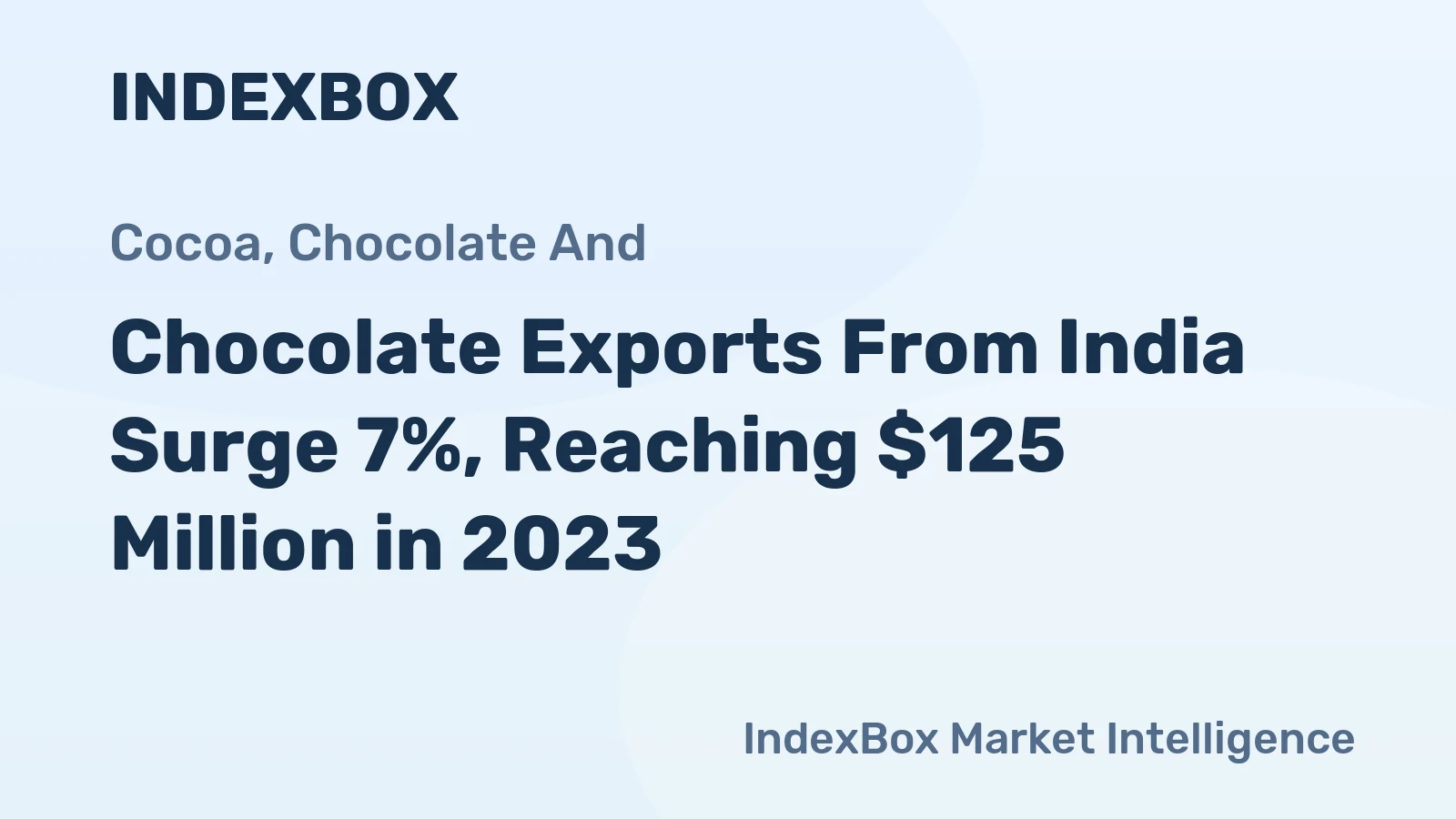 Chocolate Exports From India Surge 7%, Reaching $125 Million in 2023