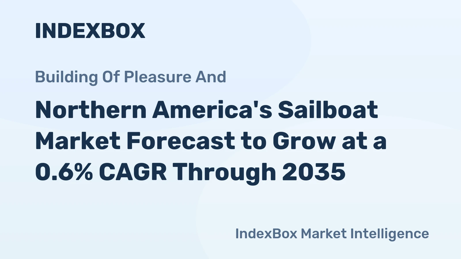 Northern America's Sailboat Market Forecast to Grow at a 0.6% CAGR Through 2035