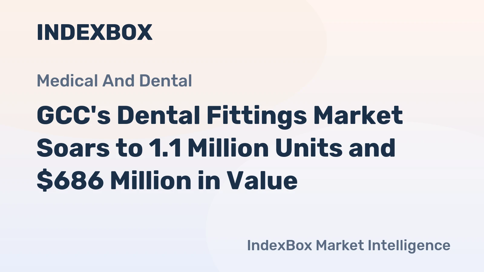 GCC's Dental Fittings Market Soars to 1.1 Million Units and $686 Million in Value