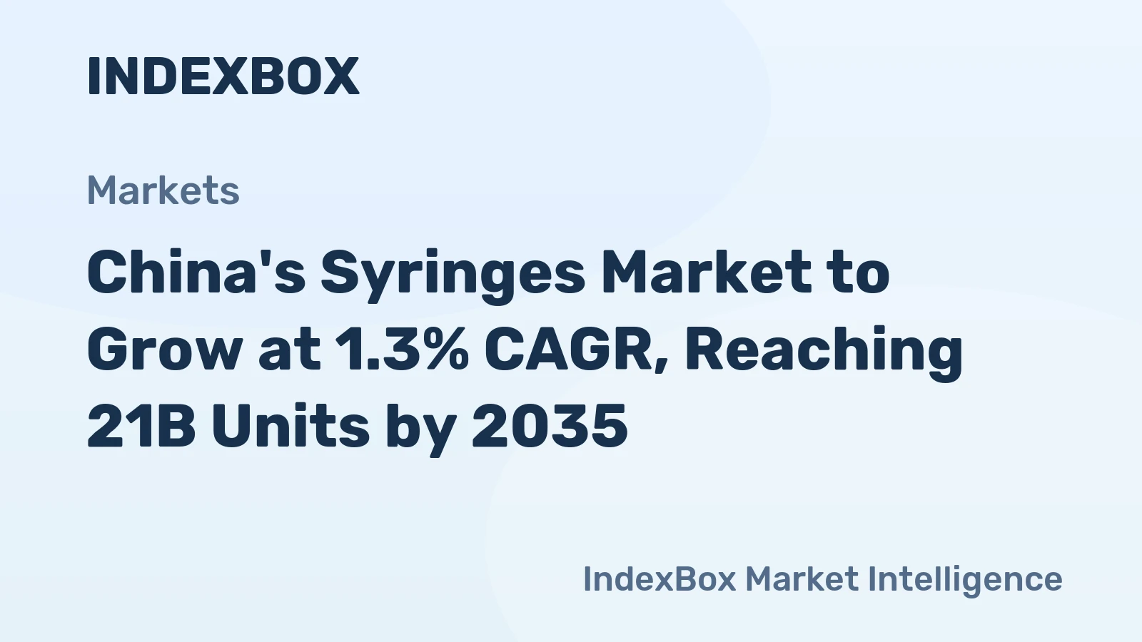 China's Syringes Market to Grow at 1.3% CAGR, Reaching 21B Units by 2035