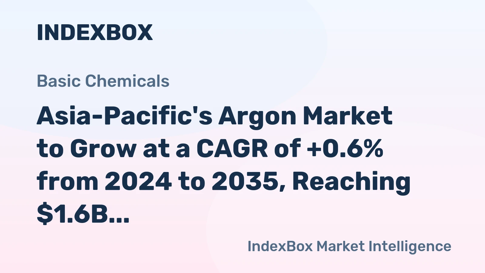 Asia-Pacific's Argon Market to Grow at a CAGR of +0.6% from 2024 to 2035, Reaching $1.6B by 2035