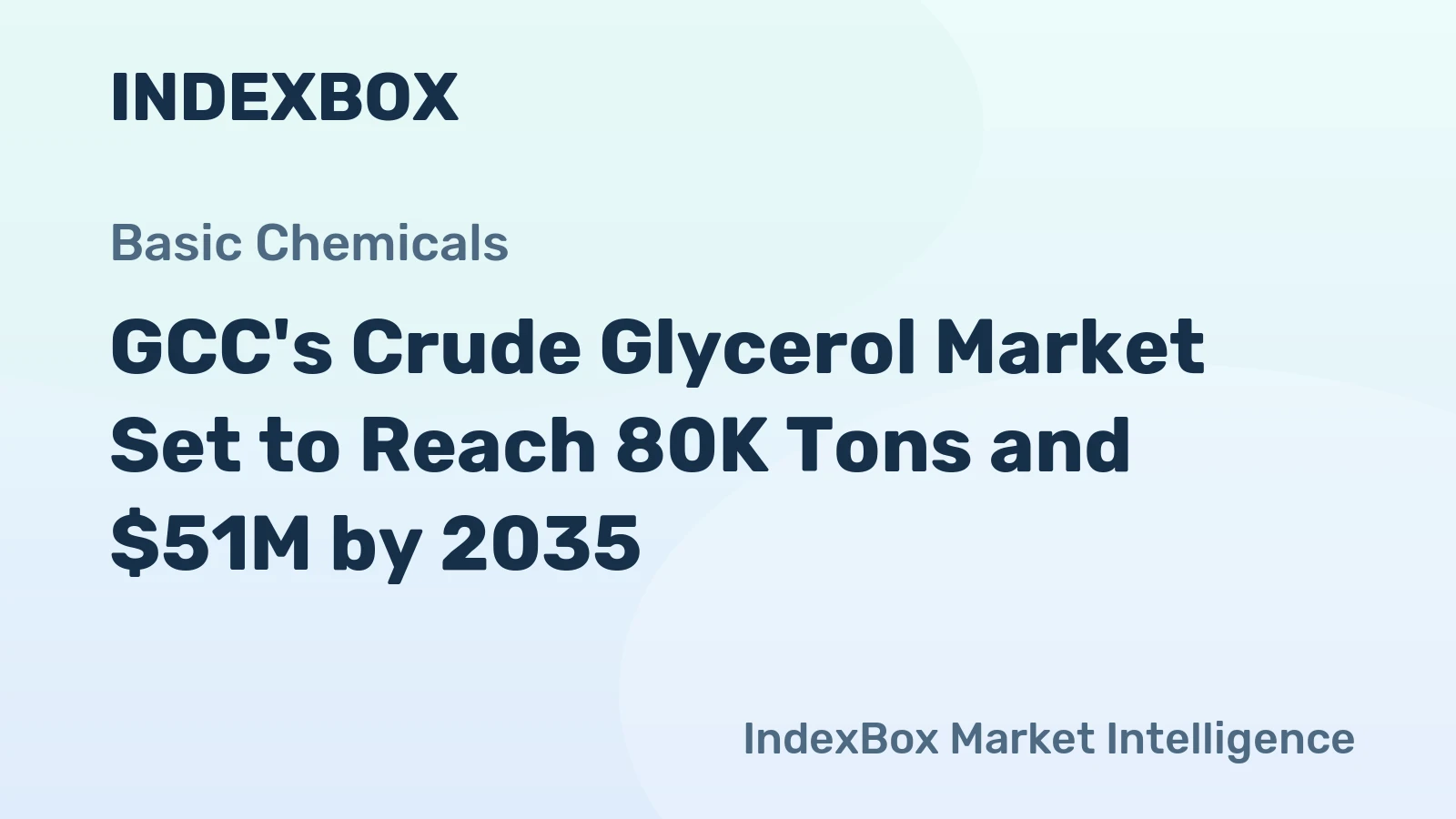 GCC's Crude Glycerol Market Set to Reach 80K Tons and $51M by 2035