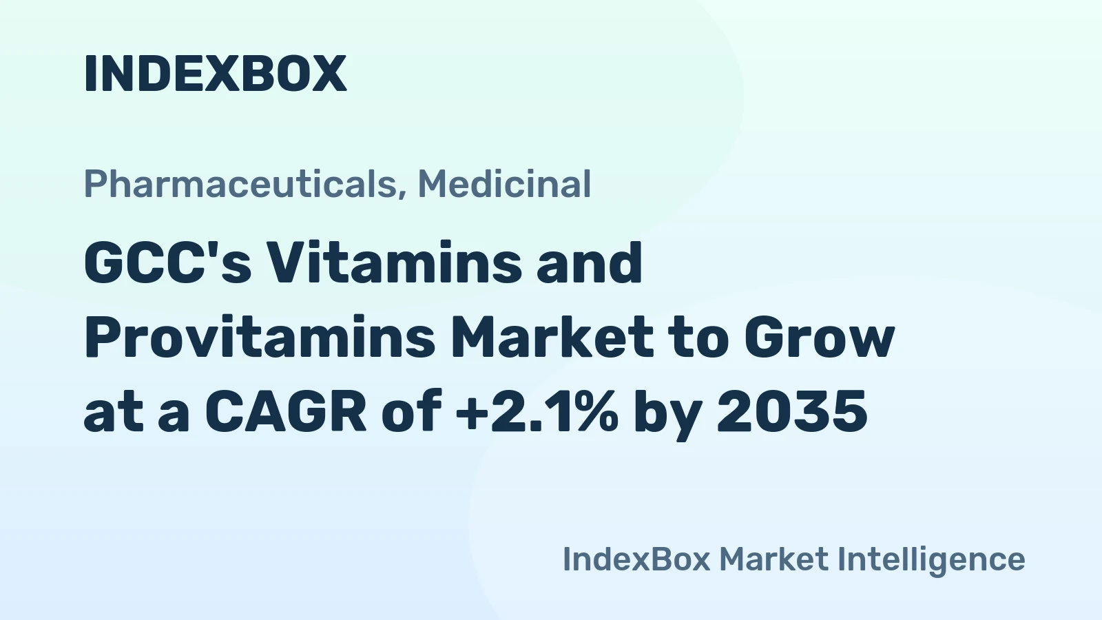 GCC's Vitamins and Provitamins Market to Grow at a CAGR of +2.1% by 2035