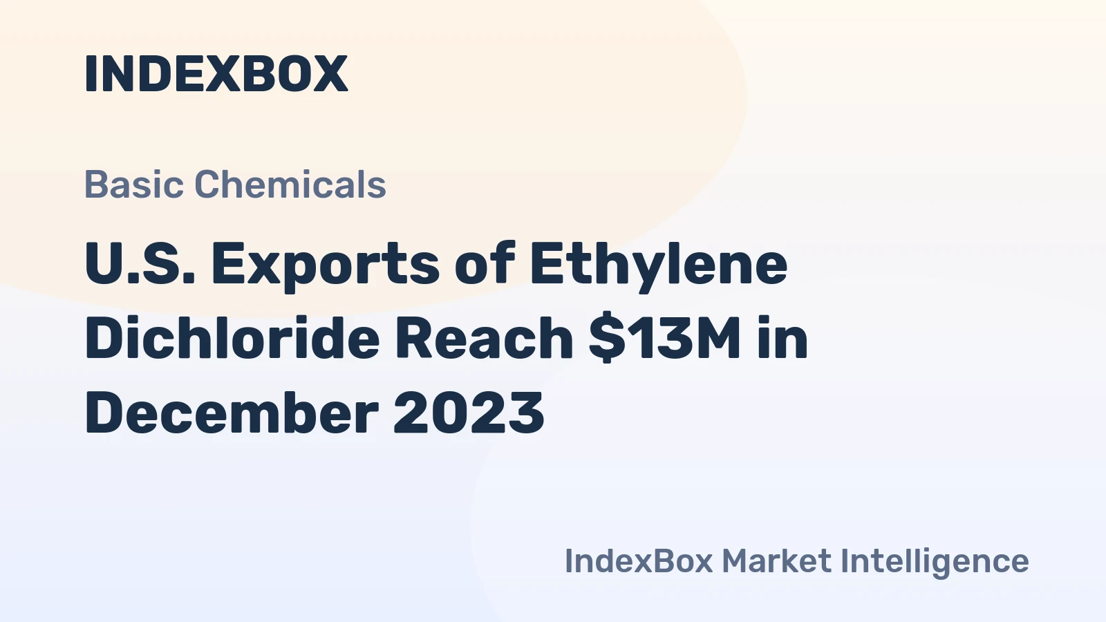 U.S. Exports of Ethylene Dichloride Reach $13M in December 2023