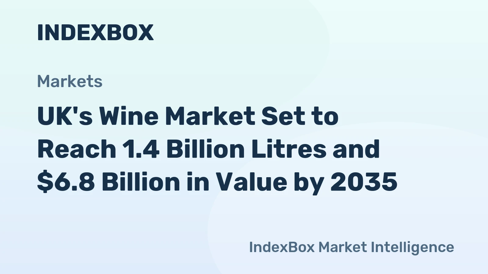 UK's Wine Market Set to Reach 1.4 Billion Litres and $6.8 Billion in Value by 2035