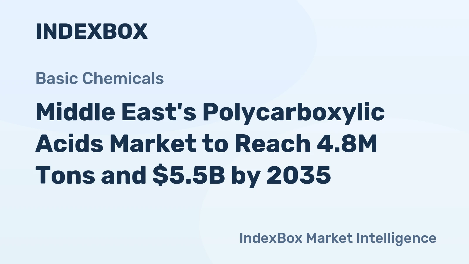 Middle East's Polycarboxylic Acids Market to Reach 4.8M Tons and $5.5B by 2035