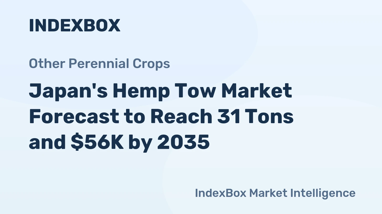 Japan's Hemp Tow Market Forecast to Reach 31 Tons and $56K by 2035