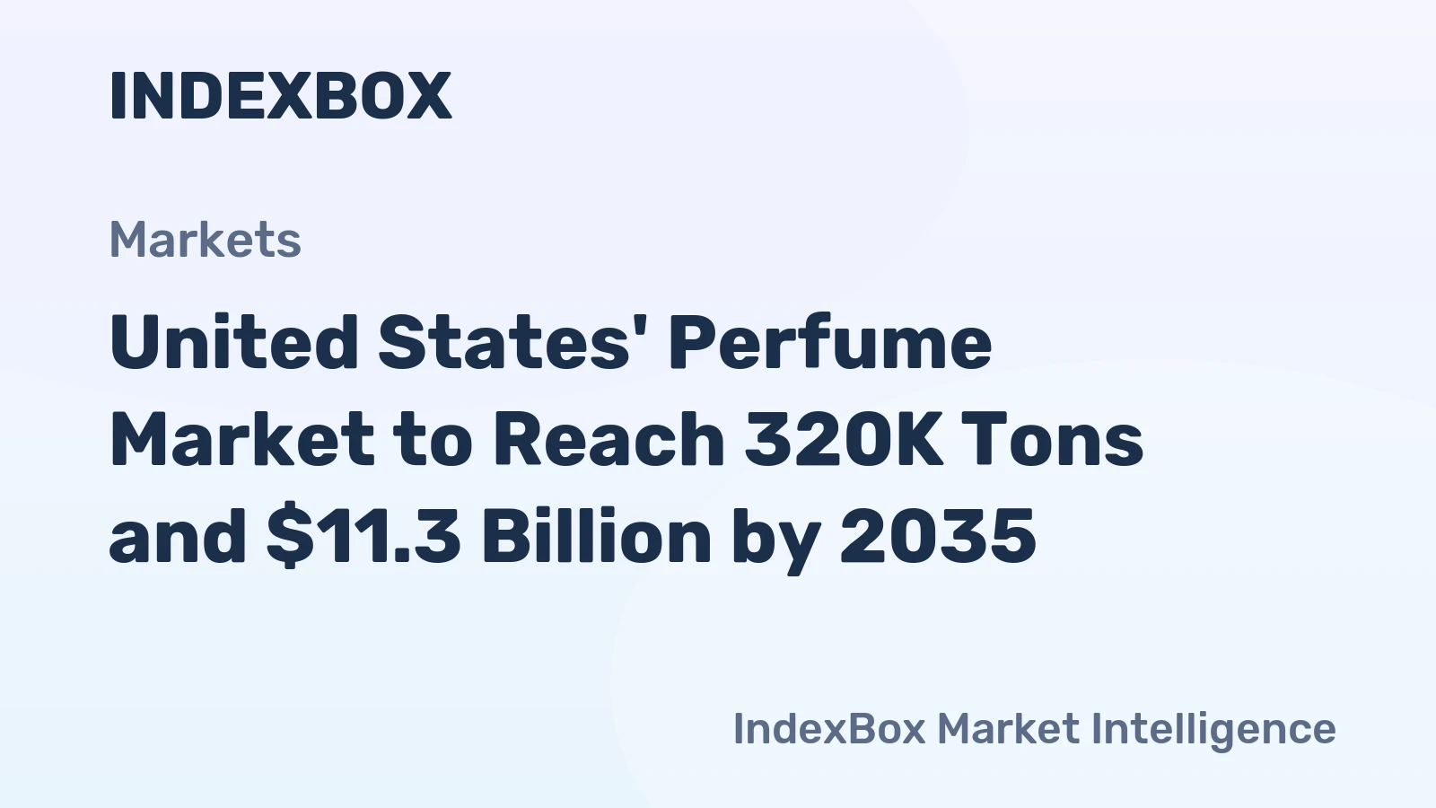 United States' Perfume Market to Reach 320K Tons and $11.3 Billion by 2035