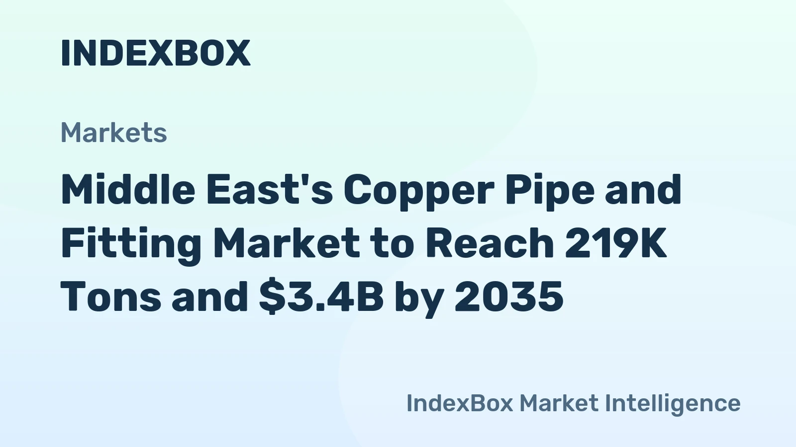 Middle East's Copper Pipe and Fitting Market to Reach 219K Tons and $3.4B by 2035