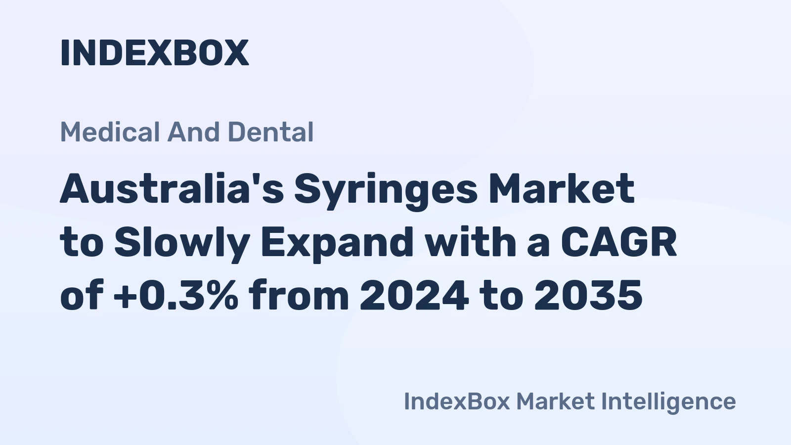 Australia's Syringes Market to Slowly Expand with a CAGR of +0.3% from 2024 to 2035